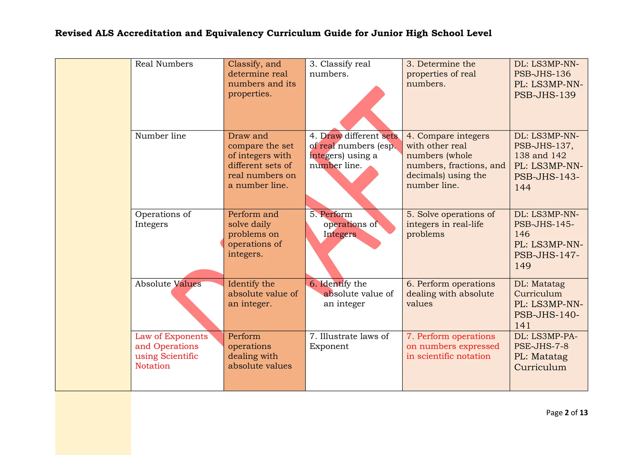 March-04-2024_V2_LS-3-Mathematical-and-Problem-Solving-Skills-JHS.pdf