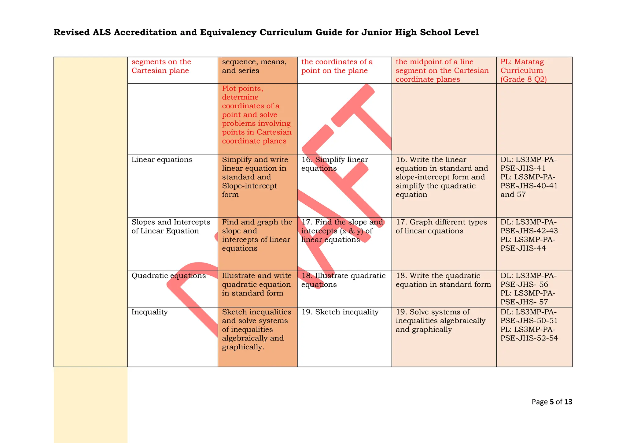 March-04-2024_V2_LS-3-Mathematical-and-Problem-Solving-Skills-JHS.pdf