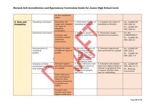 March-04-2024_V2_LS-3-Mathematical-and-Problem-Solving-Skills-JHS.pdf