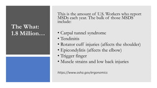 March - Ergonomics in the HOME office and STFs.pptx