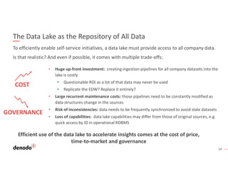 Data Virtualization: An Essential Component of a Cloud Data Lake | PDF