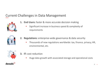 Data Virtualization: An Essential Component of a Cloud Data Lake | PDF