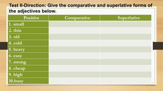 MARCH 11, 2024 Power Point ENGLISH.pptx