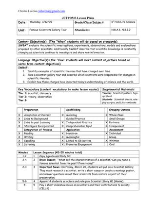 Student Teaching Lesson Plan: Scientist Gallery 1 | DOC