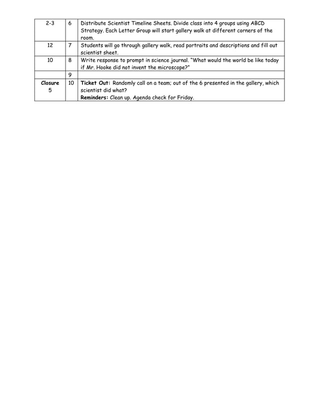 Student Teaching Lesson Plan: Scientist Gallery 1 | DOC