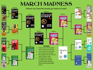 March 2014 Library Statistics | PPT