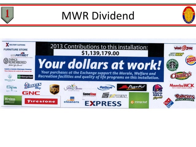 Ft. Riley Victory Welcome/Network March slides | PPT | Free Download