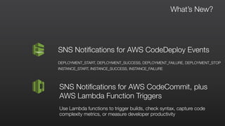What's New at AWS Update for AWS User Groups | PPT