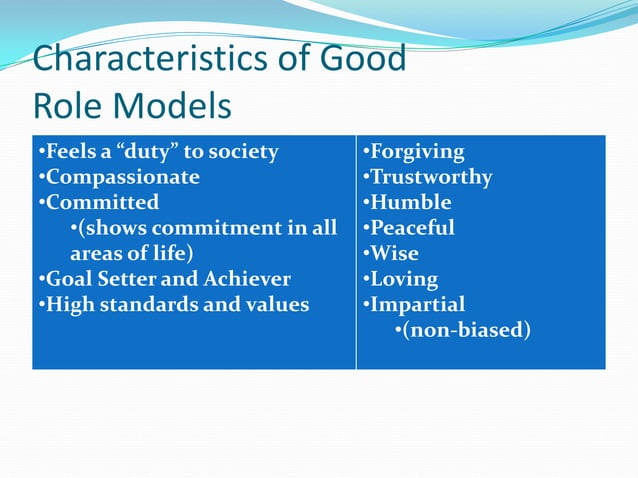 March 17 role models | PPTX