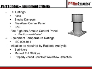 Smoke control systems Design and commissioning | PPT