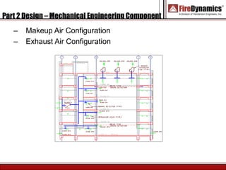Smoke control systems Design and commissioning | PPT