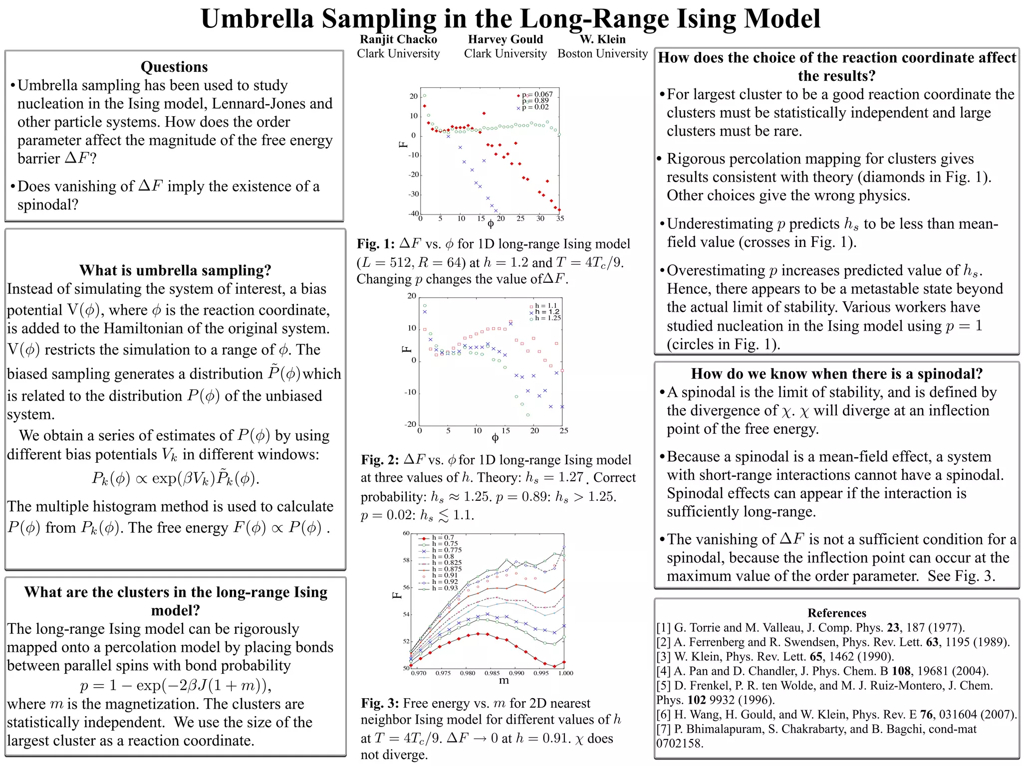 Umbrella Sampling in the Long-Range Ising Model | PDF