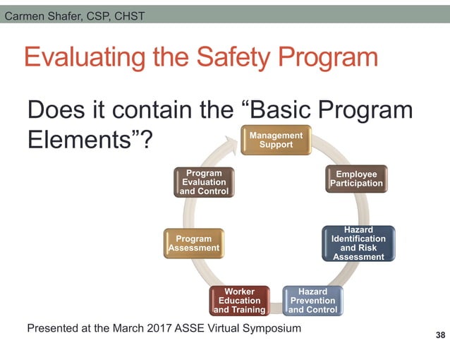 March 2017 A10 Standards Presentation.pdf