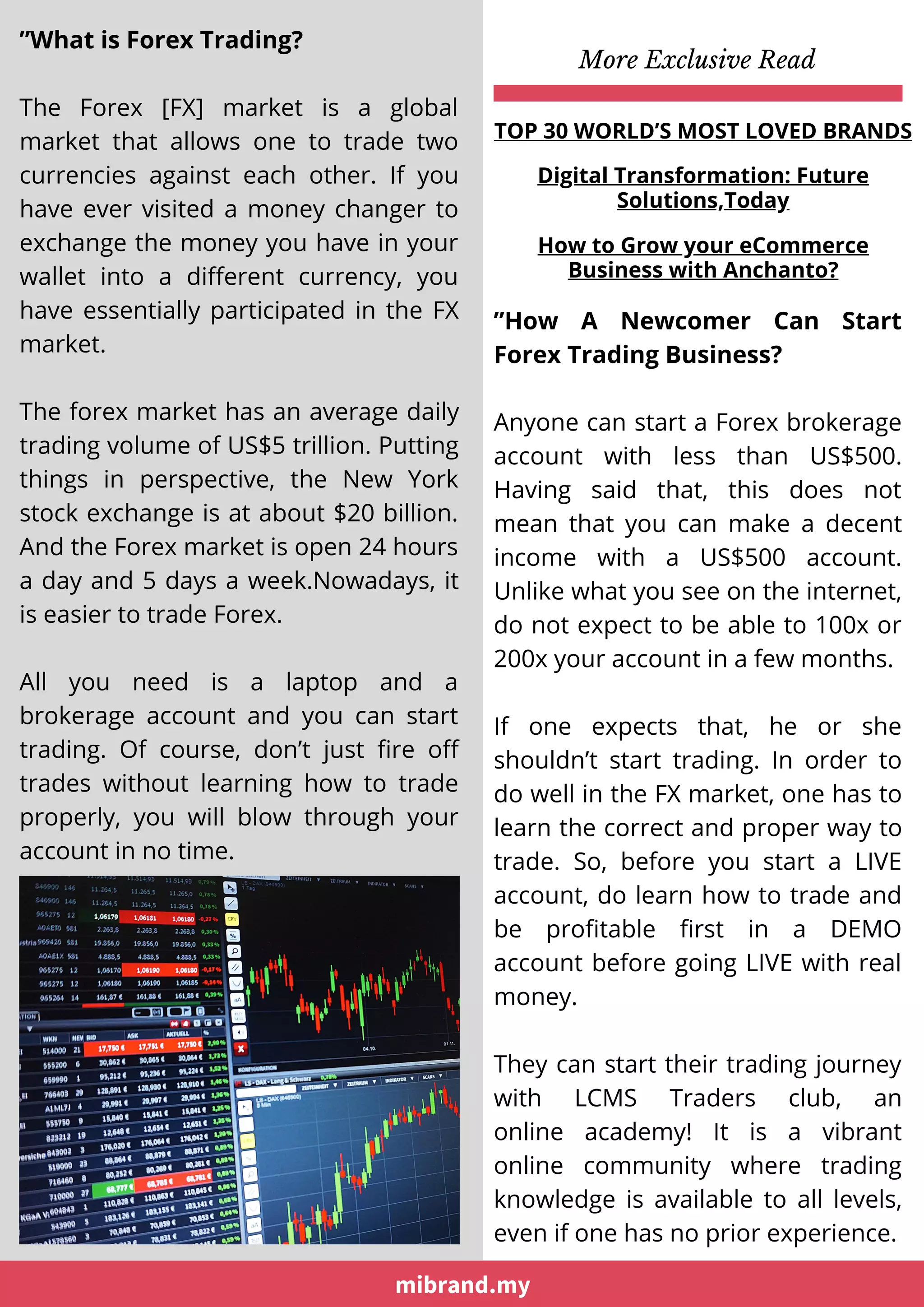 How to be a Successful Forex Trader in Malaysia? | PDF