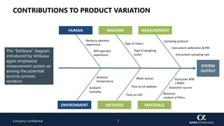 Advanced Quality Control with a Rubber Process Analyzer | PDF