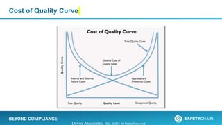 Understanding, Managing, and Reducing Cost of Quality | PPT