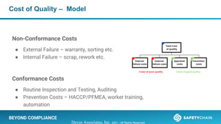 Understanding, Managing, and Reducing Cost of Quality | PPT