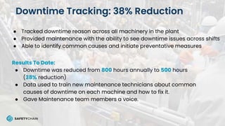 Transforming Workplace Culture Through Digital Plant Management | PPTX