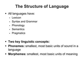 March 21 - Culture, Language & Communication PartOne.ppt