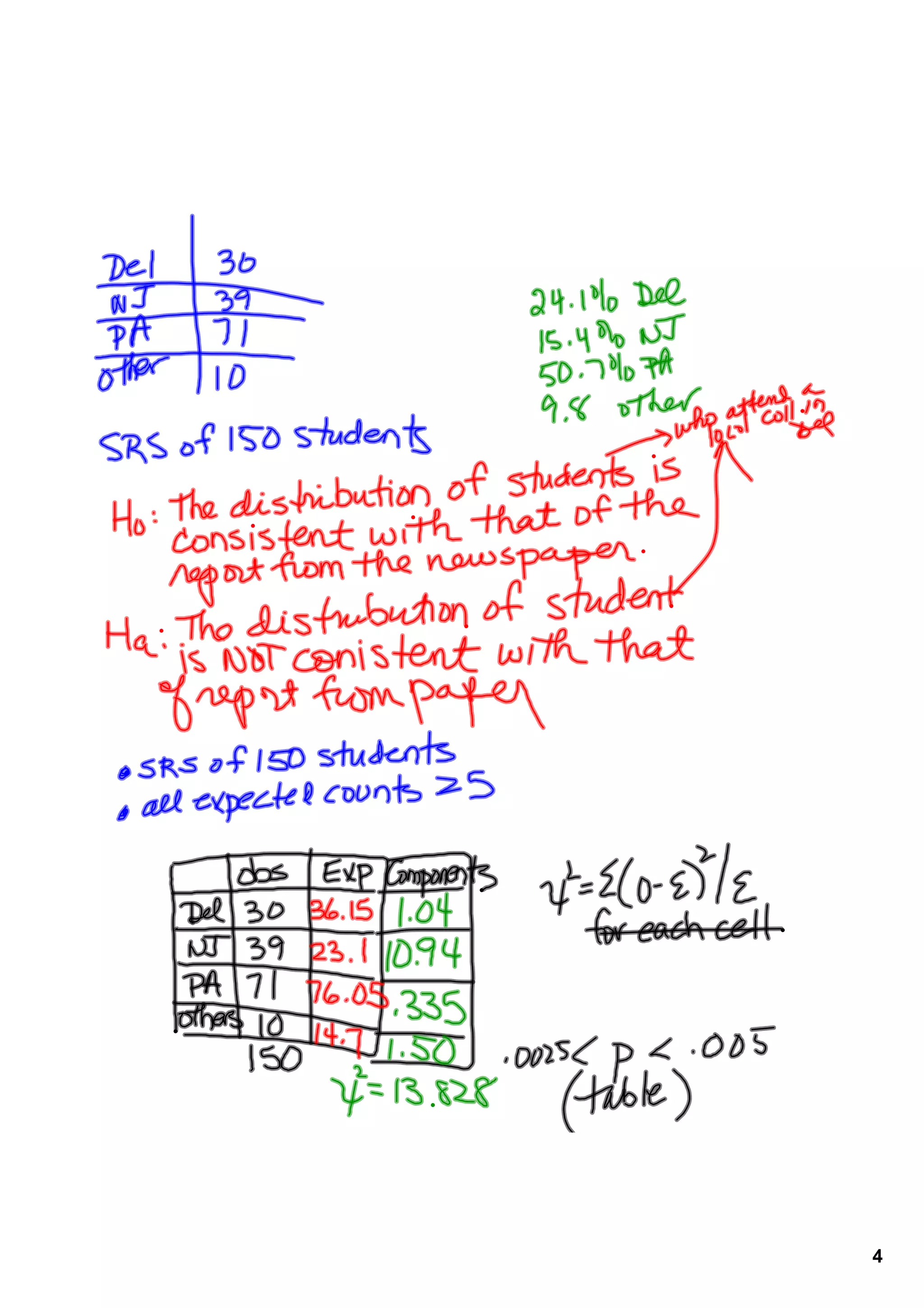 March 22 Notes | PDF