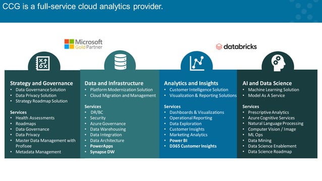 Introduction to Machine Learning with Azure & Databricks | PPT