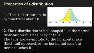 illustrating the t-distribution.pptx