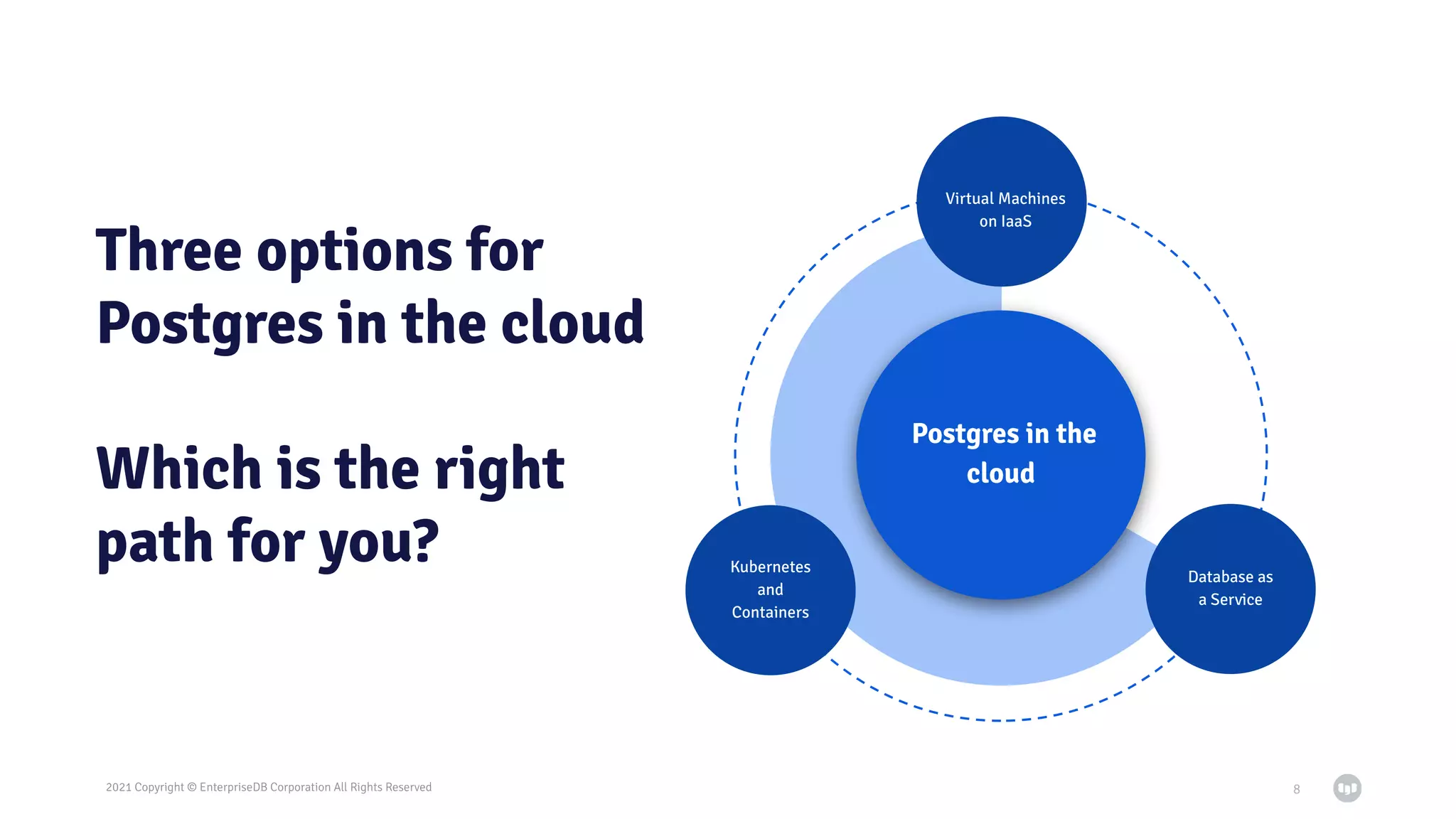 Cloud Migration Paths: Kubernetes, IaaS, or DBaaS | PPT