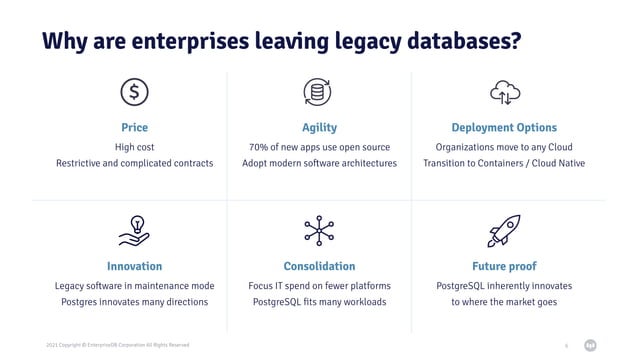 Cloud Migration Paths: Kubernetes, IaaS, or DBaaS | PPT