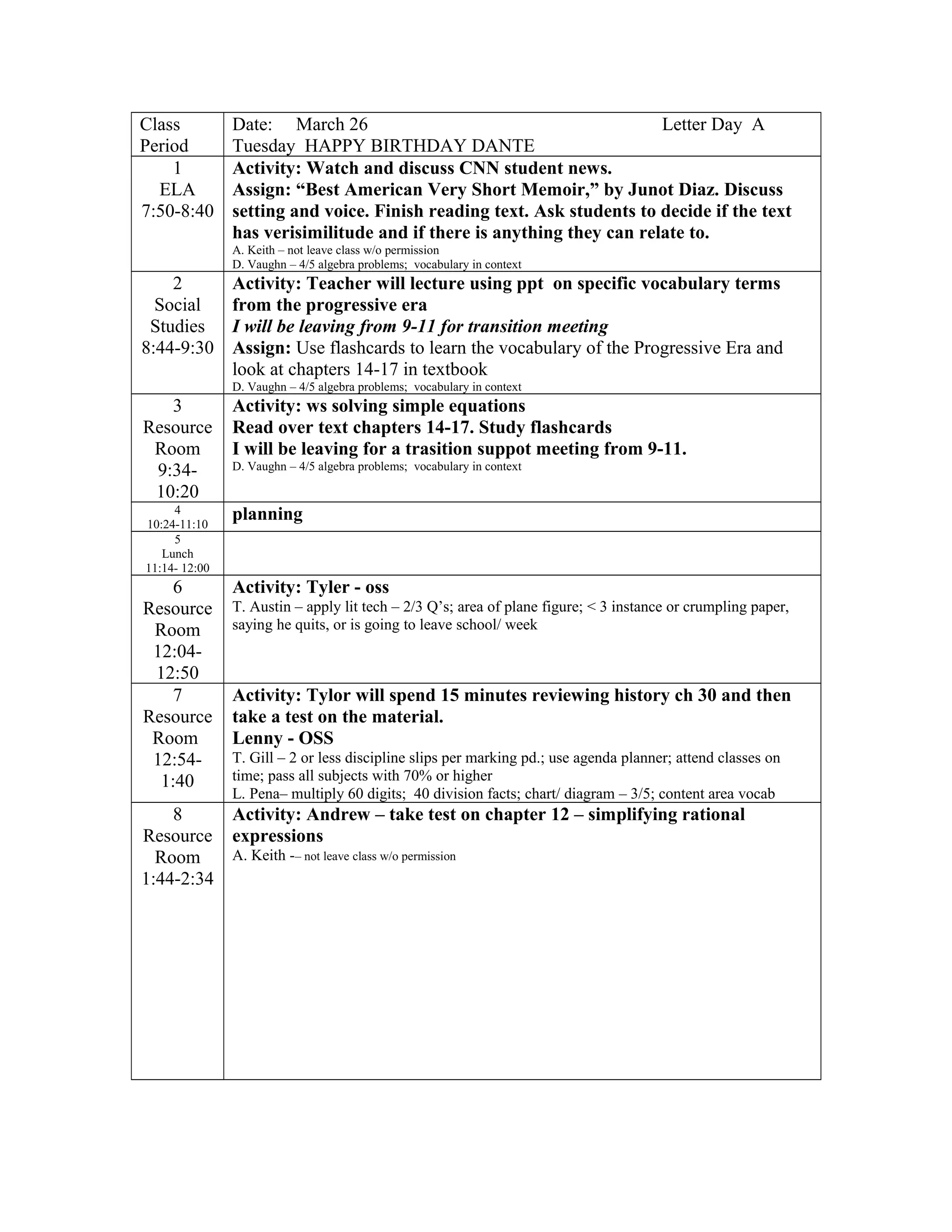 March 25 29 lesson plans | DOC