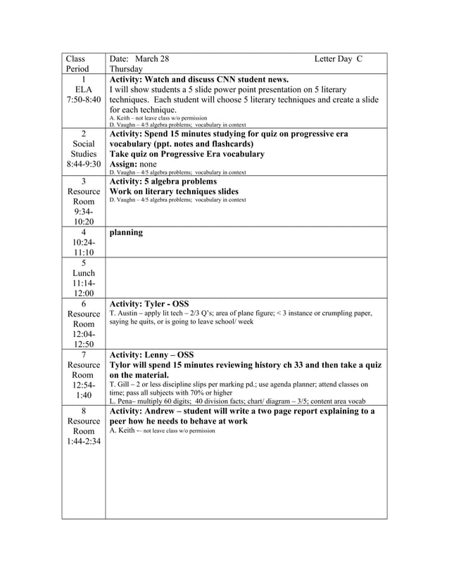 March 25 29 lesson plans | DOC