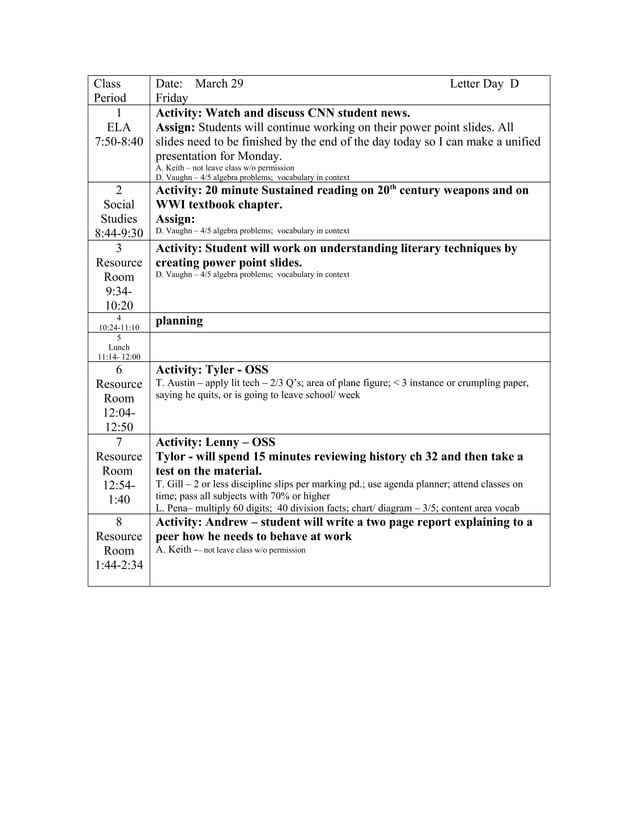 March 25 29 lesson plans | DOC