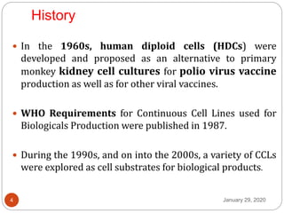cell culture based vaccine | PPT