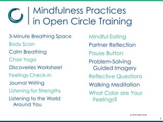 Mindfulness for students | PDF