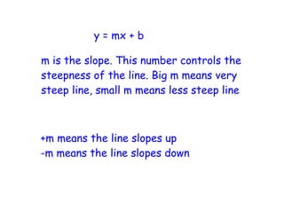 March 3 Finding Slope | PDF