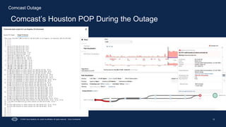 Outage Analysis: March 5th/6th 2024 Meta, Comcast, and LinkedIn | PPTX