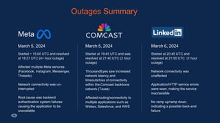 Outage Analysis: March 5th/6th 2024 Meta, Comcast, and LinkedIn | PPTX