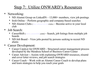 ONWARD Career Coaching | PPT