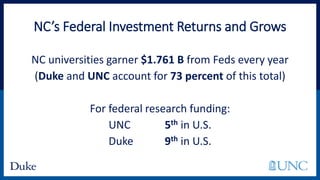 Duke & UNC Presentation: Our Region's Research-Based Economy | PDF
