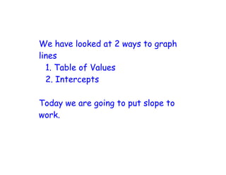 March 8 Graphing Slope Intercept | PDF