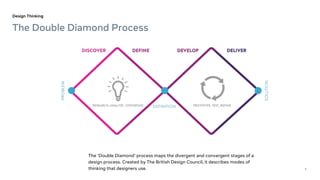 Designing Useful and Usable Augmented Reality Experiences | PPT