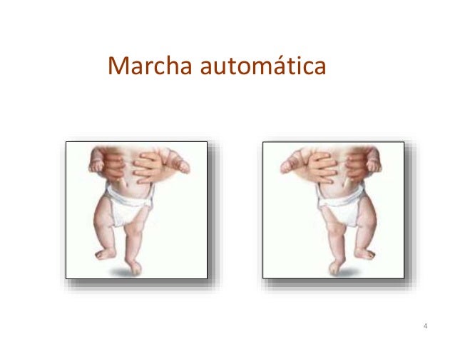 Marcha humana