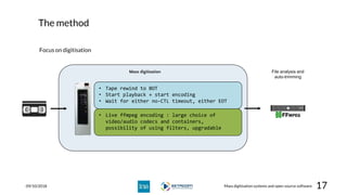 Marchand leny mass digitization systems and open source software | PPT