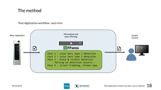 Marchand leny mass digitization systems and open source software | PPT