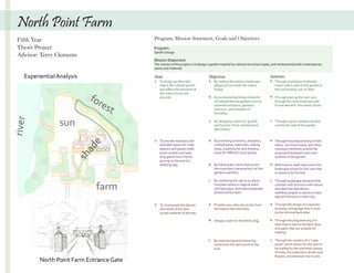 Marchand portfolio | PPT