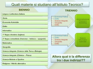 I.S.I.S. Marchesini - Sacile (PN) | PPT