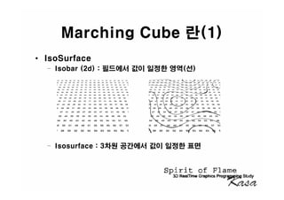 08_Marching Cube Terrains | PDF