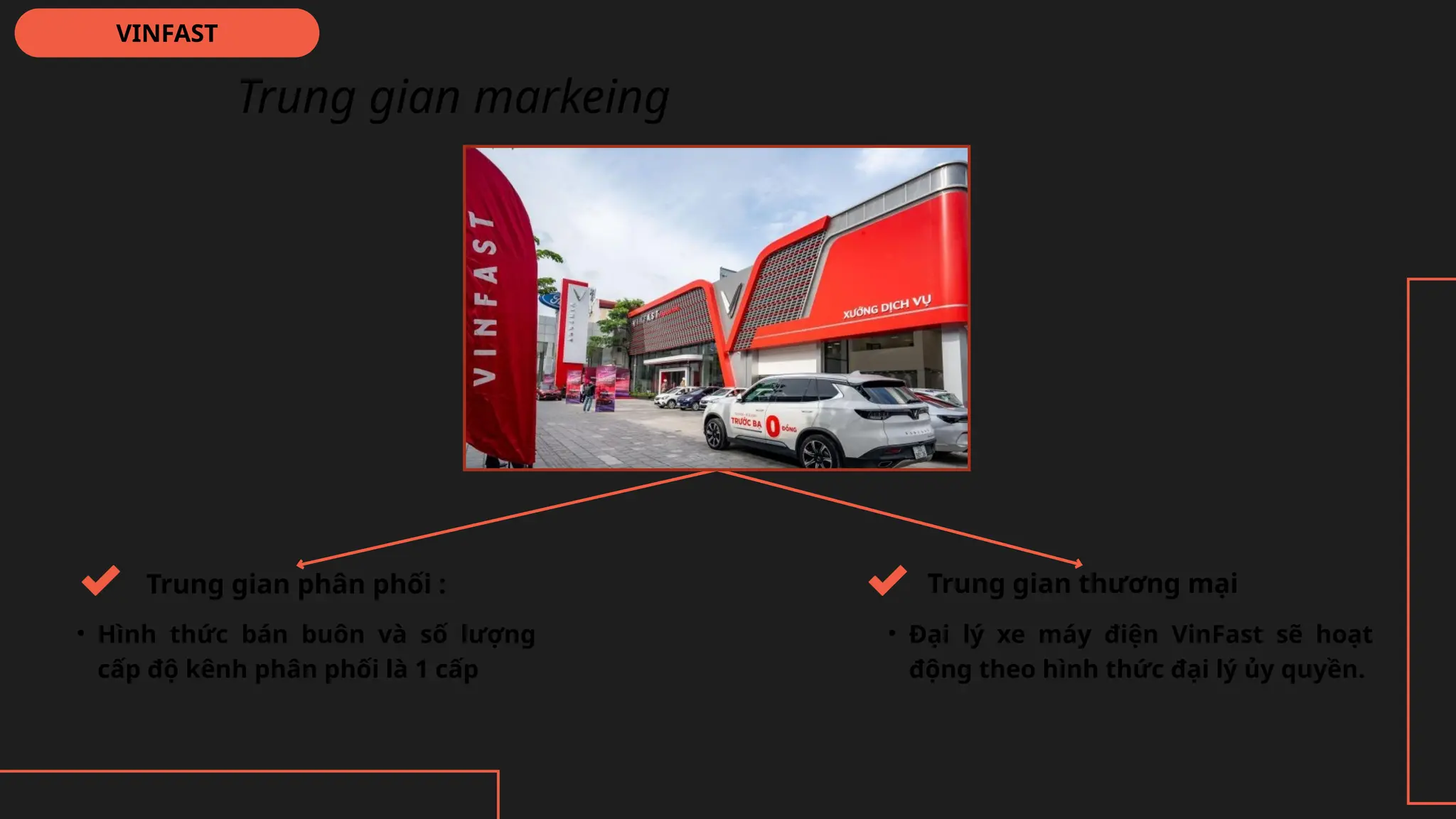Marketing chiến lược - Phân tích chiến lược marketing của Vinfast | PPTX