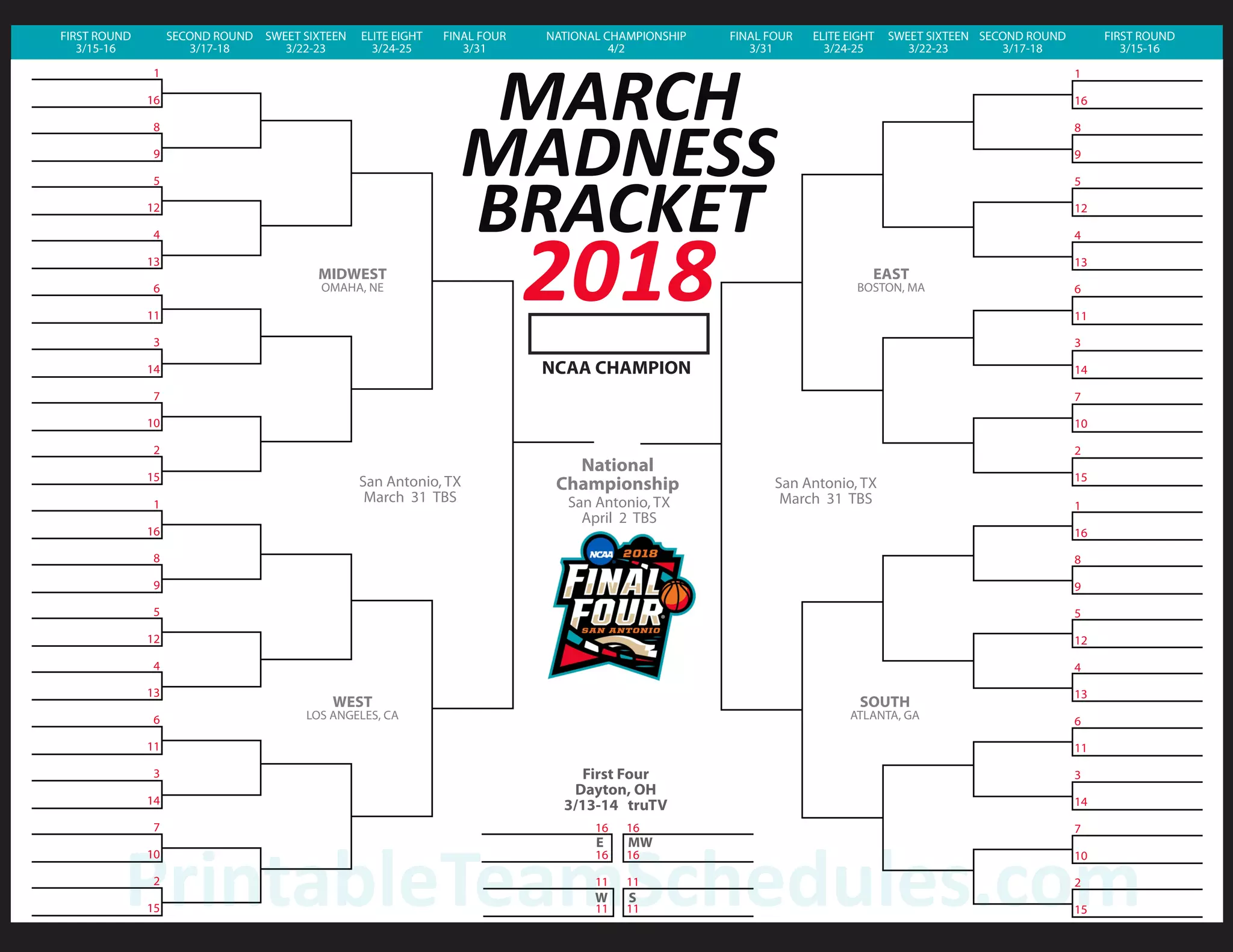 March Madness Bracket 2018 | PPT