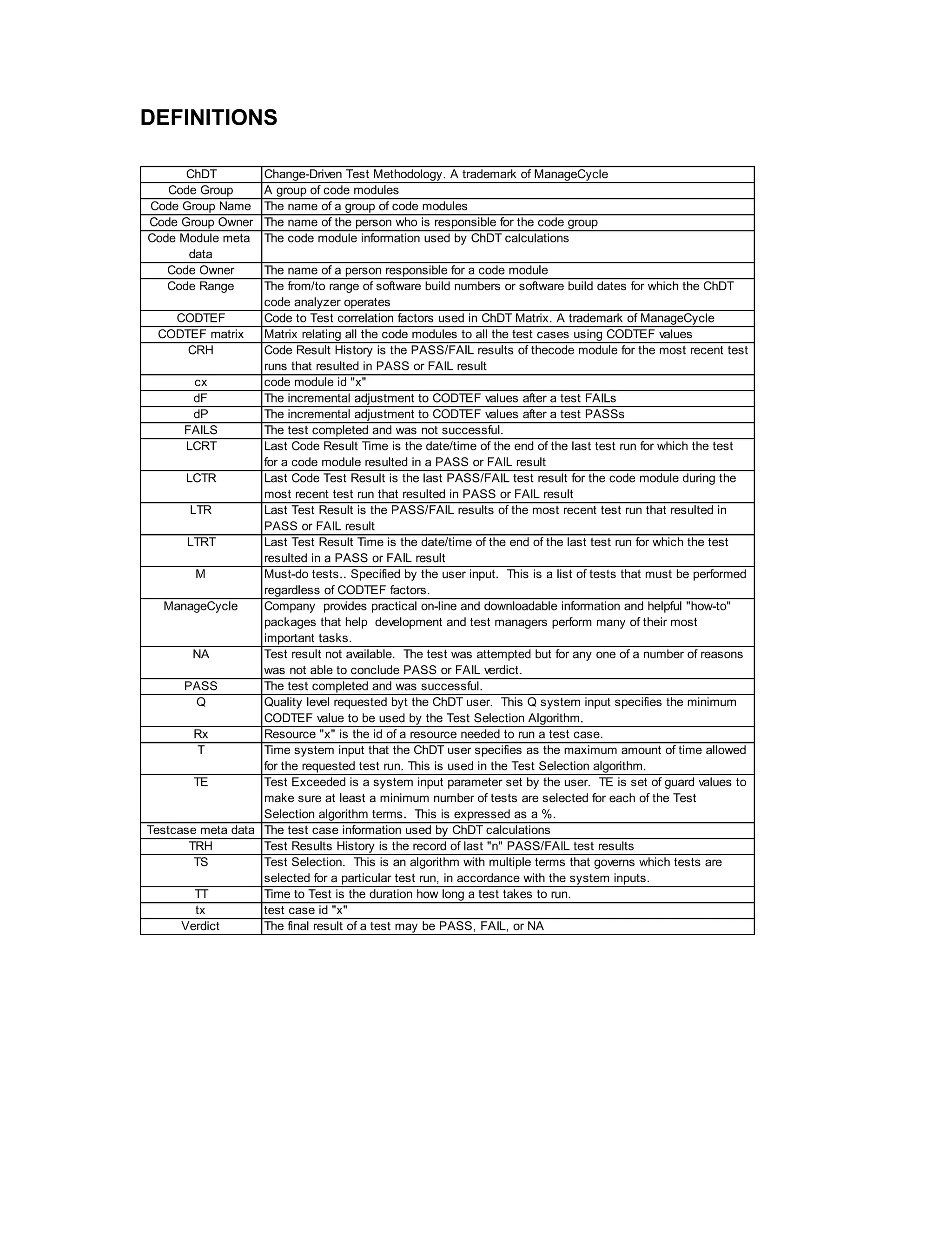 White Paper: Continuous Change-Driven Build Verification | PDF