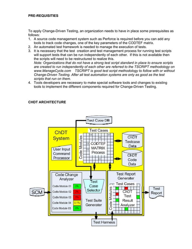 White Paper: Continuous Change-Driven Build Verification | PDF